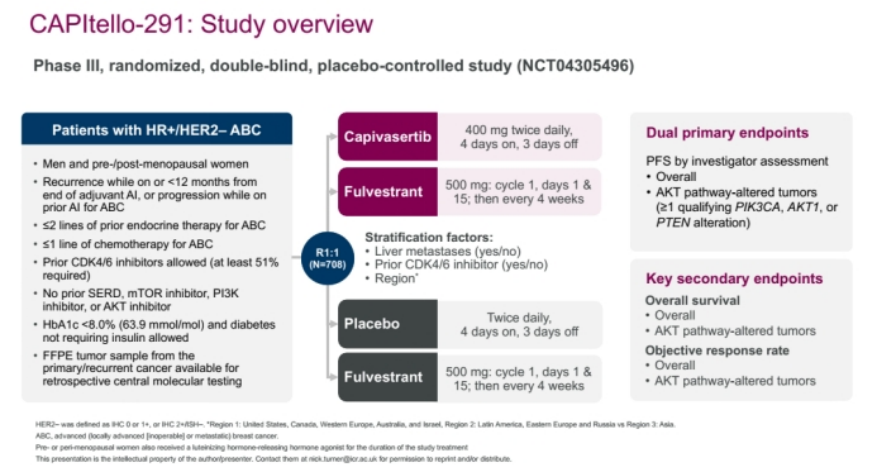 ESMO ASIA 2023｜ Capivasertib中国数据公布，有望为晚期乳腺癌带来全新的治疗突破医药新闻-ByDrug-一站式医药资源 ...