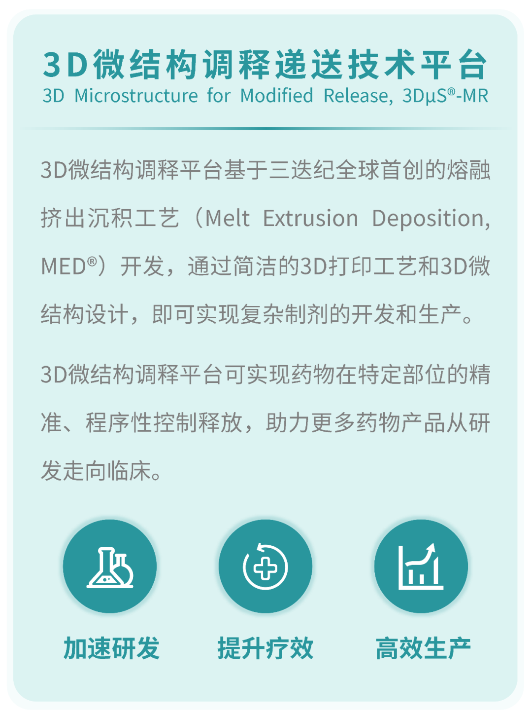 三迭纪IgA肾病药物D23获批IND，以简洁3D打印工艺实现复杂制剂的开发和生产医药新闻-ByDrug-一站式医药资源共享中心-医药魔方
