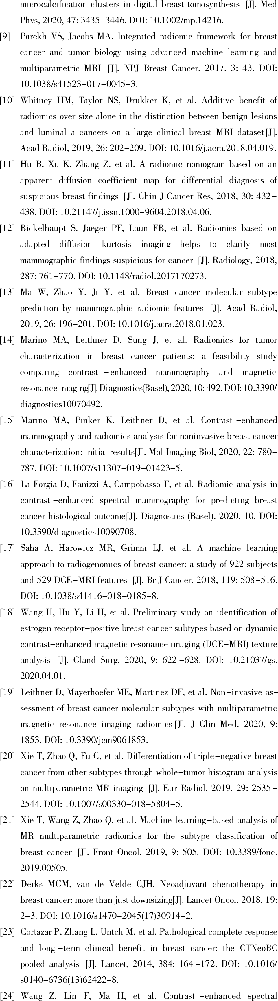 乳腺癌影像组学应用研究进展医药新闻-ByDrug-一站式医药资源共享中心-医药魔方