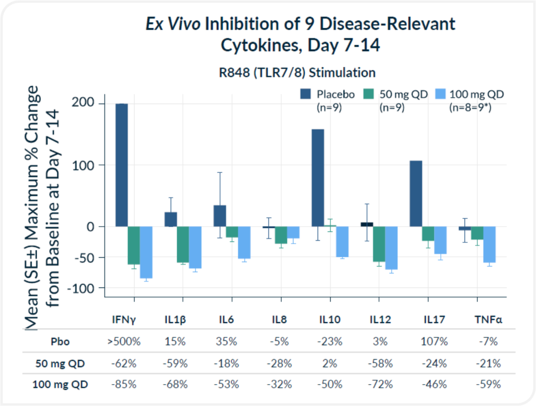 复盘Kymera：一个大佬们都看好的公司医药新闻-ByDrug-一站式医药资源共享中心-医药魔方