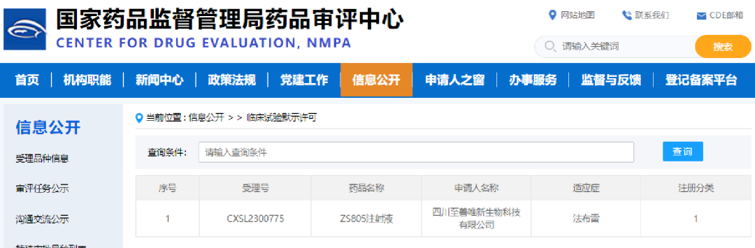 国内AAV基因疗法步入爆发前夕，37款IND获批，3款进入III期临床医药新闻-ByDrug-一站式医药资源共享中心-医药魔方