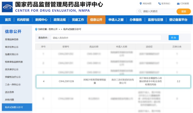 三迭纪3D打印胃滞留药物产品T20G获批NMPA IND医药新闻-ByDrug-一站式医药资源共享中心-医药魔方