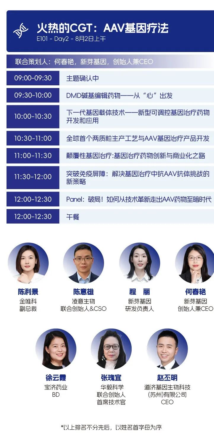 Lexeo Therapeutics：AAV基因疗法获FDA突破性疗法认定医药新闻-ByDrug-一站式医药资源共享中心-医药魔方