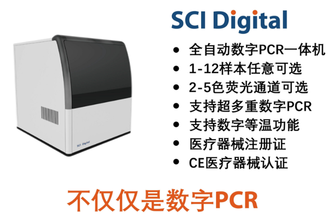 新品上市丨生工生物特约代理小海龟数字PCR仪医药新闻-ByDrug-一站式医药资源共享中心-医药魔方