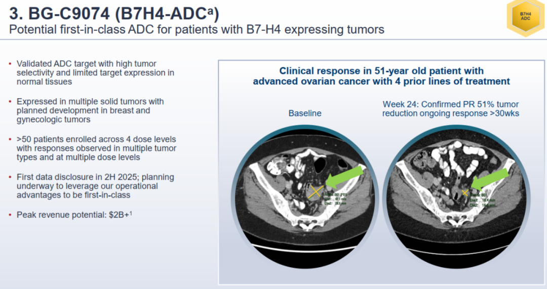 JPM上的ADC布局医药新闻-ByDrug-一站式医药资源共享中心-医药魔方