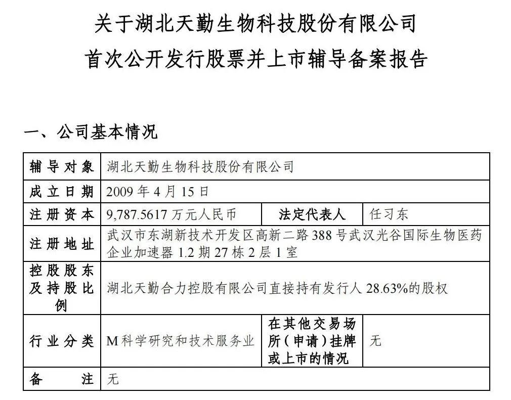 又一家CRO企业开启IPO进程医药新闻-ByDrug-一站式医药资源共享中心-医药魔方