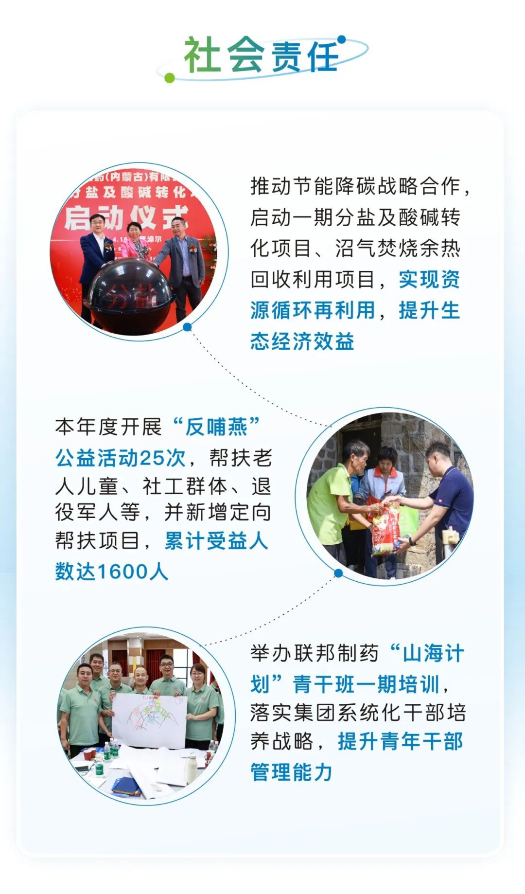 营业收入137.59亿元！一图看懂联邦制药2024全年业绩医药新闻-ByDrug-一站式医药资源共享中心-医药魔方