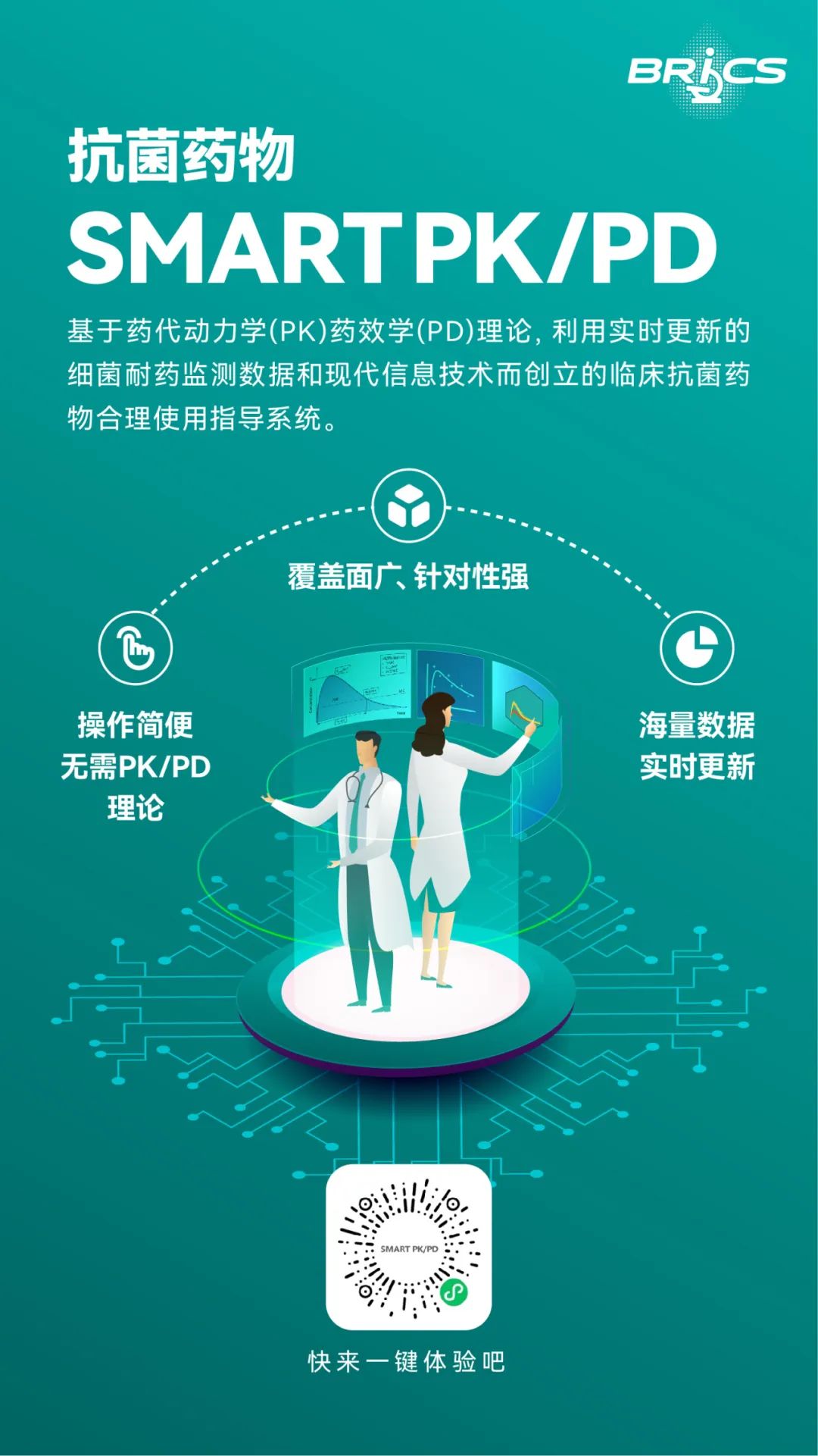 【抗菌药物SMART PK/PD系统】智慧引领精准抗菌，您的专属治疗助手重磅上线!医药新闻-ByDrug-一站式医药资源共享中心-医药魔方