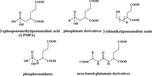 针对PSMA靶点的放射性核素药物的内卷逻辑医药新闻-ByDrug-一站式医药资源共享中心-医药魔方