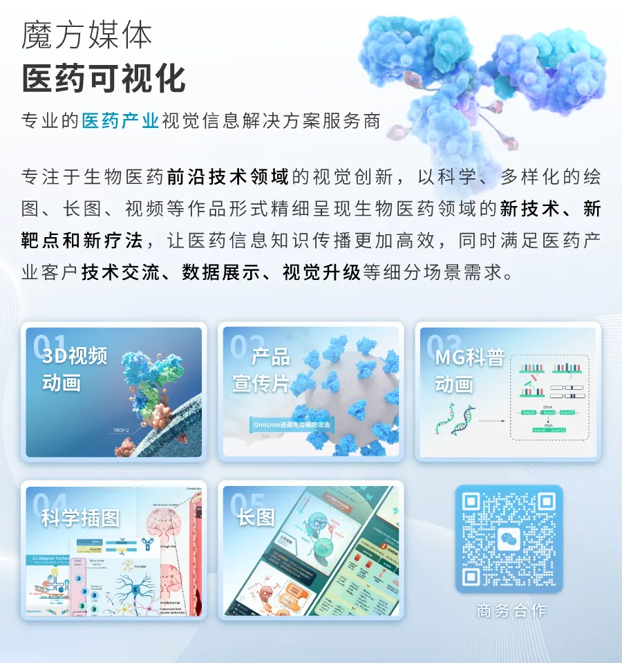 诺奖效应来了！Treg新公司“吸金”8000万美元，艾伯维、赛诺菲、再生元支持医药新闻-ByDrug-一站式医药资源共享中心-医药魔方