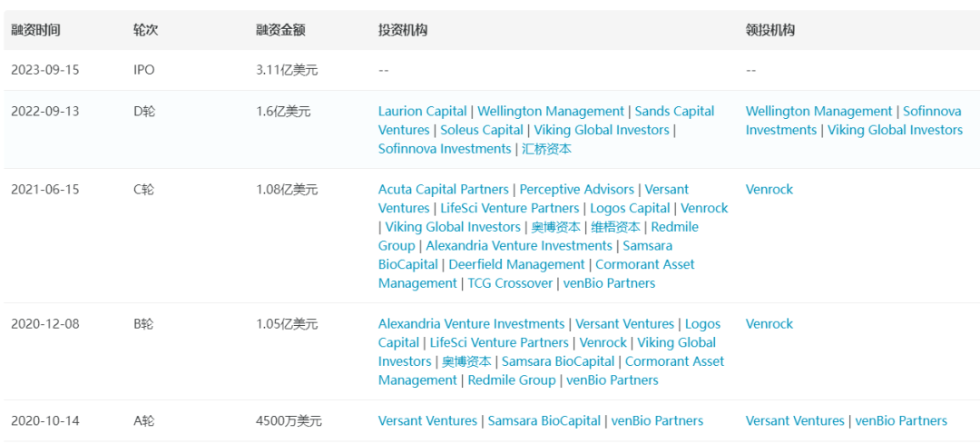 BMS杀入核药领域医药新闻-ByDrug-一站式医药资源共享中心-医药魔方