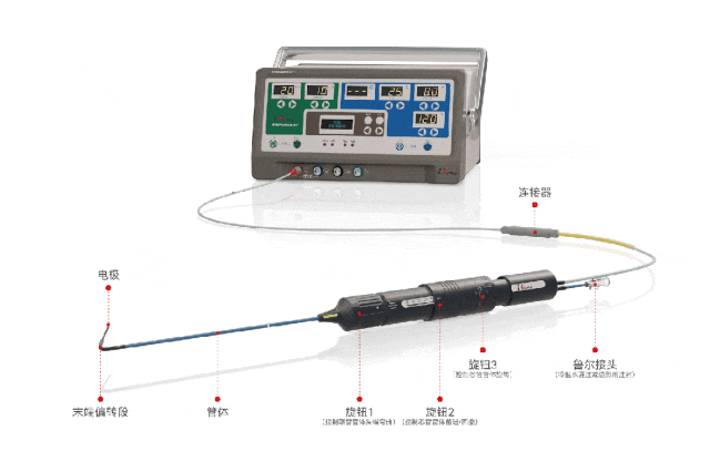 BioBAY园内企业信迈医疗全球首创技术入选《中国2024年度重要医学进展》医药新闻-ByDrug-一站式医药资源共享中心-医药魔方