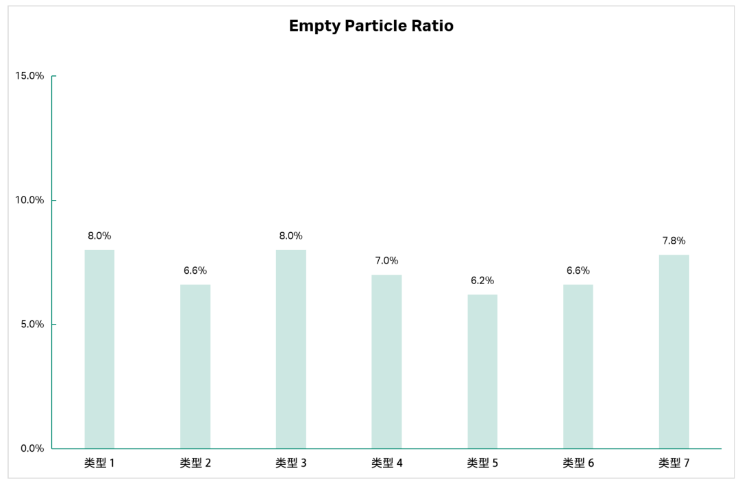 LNP-mRNA技术挑战以及工艺研究新进展医药新闻-ByDrug-一站式医药资源共享中心-医药魔方