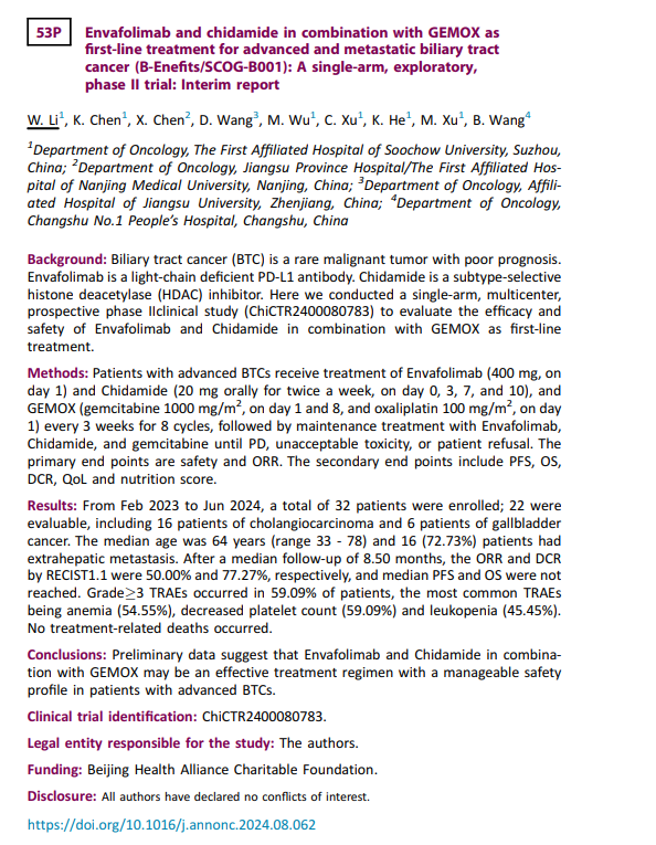 2024 ESMO｜恩维达®治疗胆道癌II期临床试验将于ESMO大会展示最新临床数据医药新闻-ByDrug-一站式医药资源共享中心-医药魔方