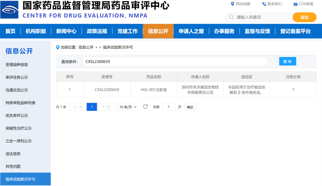 β-地中海贫血基因疗法的技术路线盘点医药新闻-ByDrug-一站式医药资源共享中心-医药魔方