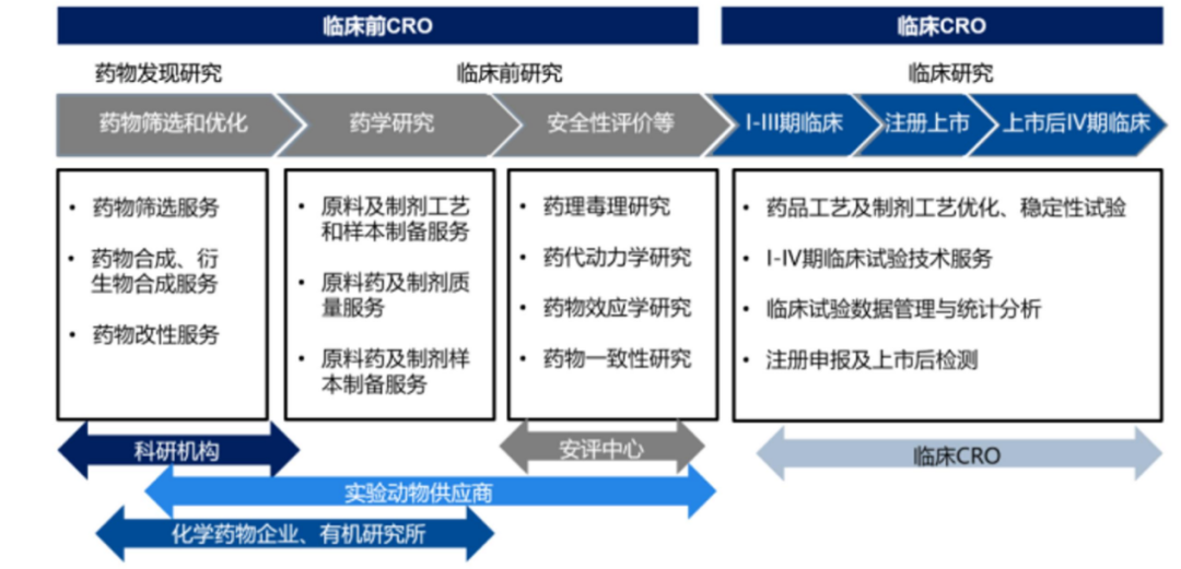 “AI制药第一股”的隐秘角落医药新闻-ByDrug-一站式医药资源共享中心-医药魔方