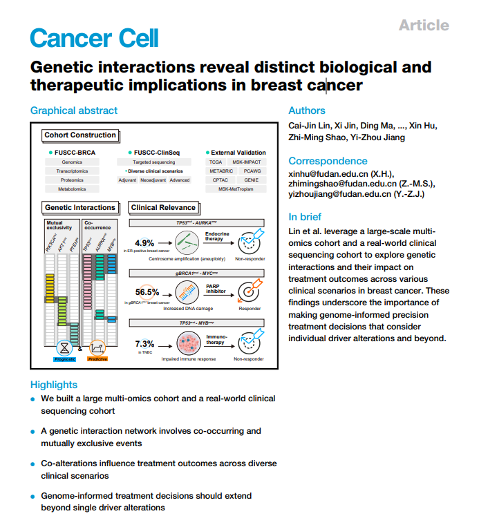 复肿团队Cancer Cell发文，乳腺癌精准治疗策略再升级医药新闻-ByDrug-一站式医药资源共享中心-医药魔方