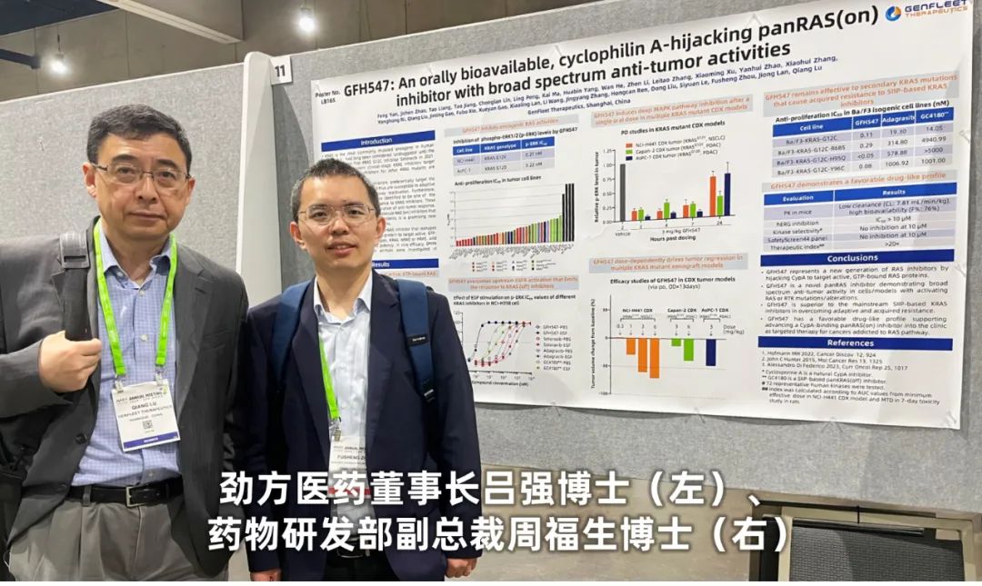 AACR现场：入选突破性研究！劲方口服泛RAS抑制剂GFH547临床前研究显示广谱抗肿瘤活性，有望破解现有KRAS抑制剂耐药局限医药新闻 ...