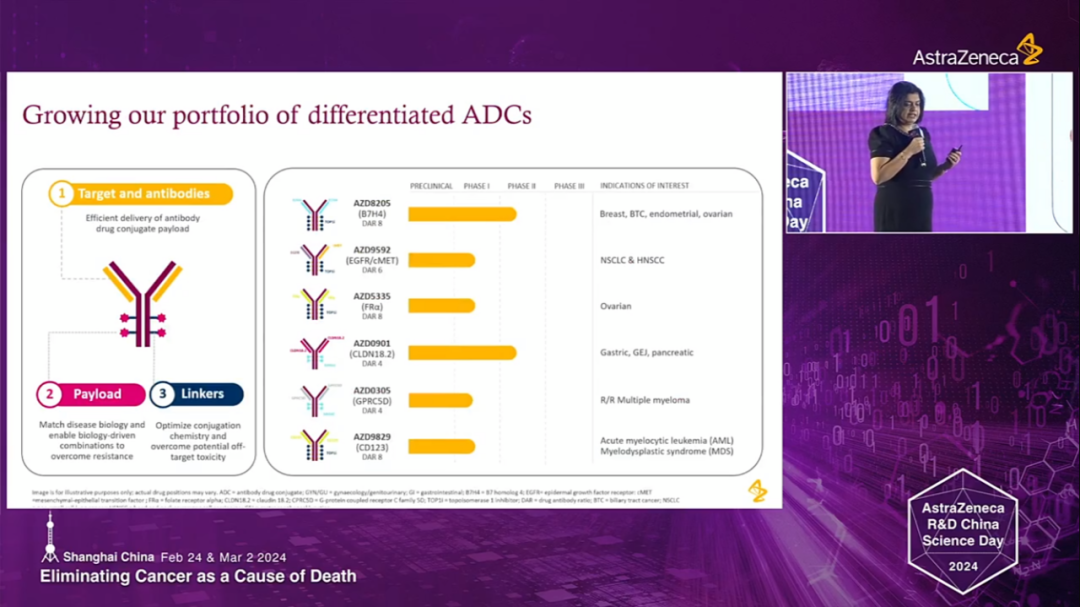 升级为全球战略研发中心，阿斯利康中国做对了什么？医药新闻-ByDrug-一站式医药资源共享中心-医药魔方