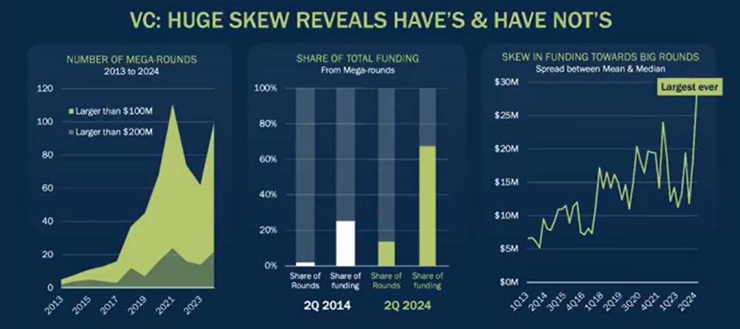 Atlas风投年度展望：从中国获得创新至关重要医药新闻-ByDrug-一站式医药资源共享中心-医药魔方