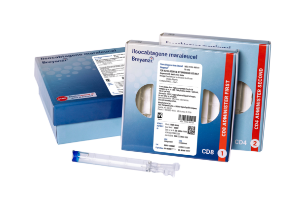 CAR-T 市场捷报频传，BMS双喜临门医药新闻-ByDrug-一站式医药资源共享中心-医药魔方