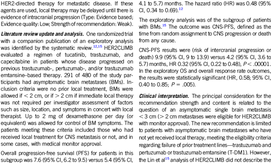 HER2阳性晚期乳腺癌脑转移治疗ASCO指南更新医药新闻-ByDrug-一站式医药资源共享中心-医药魔方