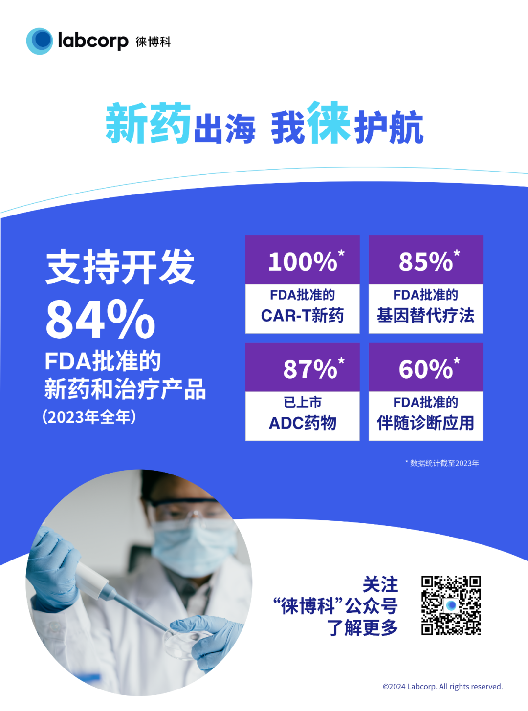 徕博科Labcorp：致力于新药研发提供从非临床到临床的全面实验室支持！医药新闻-ByDrug-一站式医药资源共享中心-医药魔方
