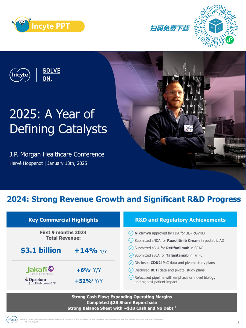 速存！MNC以及国内药企在JPM演讲PPT合集医药新闻-ByDrug-一站式医药资源共享中心-医药魔方