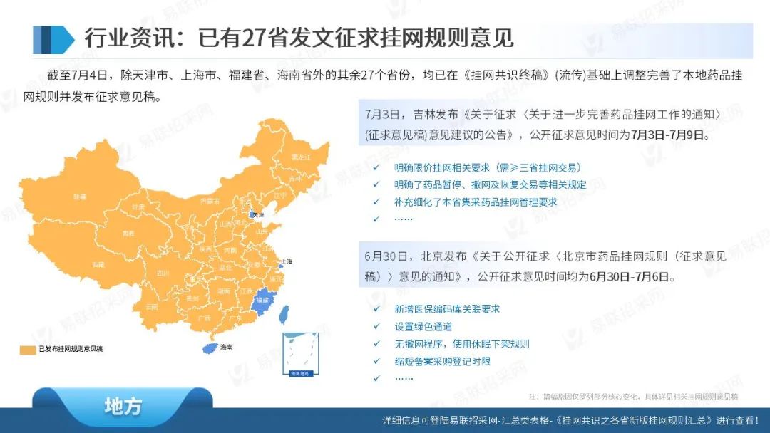 易周药讯——2025年基本医保及商保创新药目录调整即将启动医药新闻-ByDrug-一站式医药资源共享中心-医药魔方