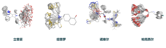 2023年AI制药行业报告发布医药新闻-ByDrug-一站式医药资源共享中心-医药魔方