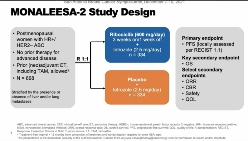 SABCS 热评丨金锋教授：锦上添花——MONALEESA-2针对转移部位亚组分析结果相得益彰医药新闻-ByDrug-一站式医药资源共享中心-医药魔方