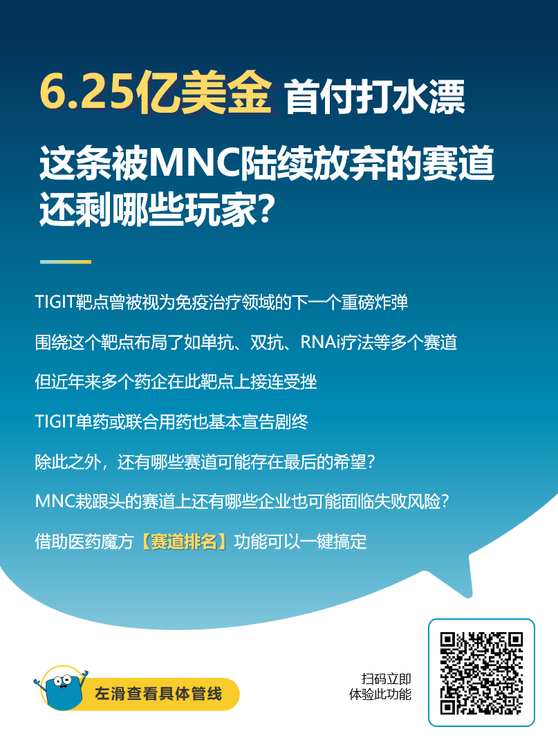 6.25亿美金首付打水漂，又一MNC折戟于此，这条赛道还剩哪些玩家？医药新闻-ByDrug-一站式医药资源共享中心-医药魔方