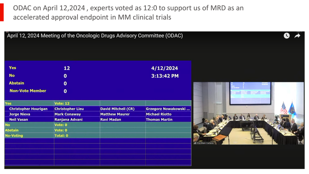 重大利好，MRD将成为FDA加速批准终点，ODAC全票通过医药新闻-ByDrug-一站式医药资源共享中心-医药魔方