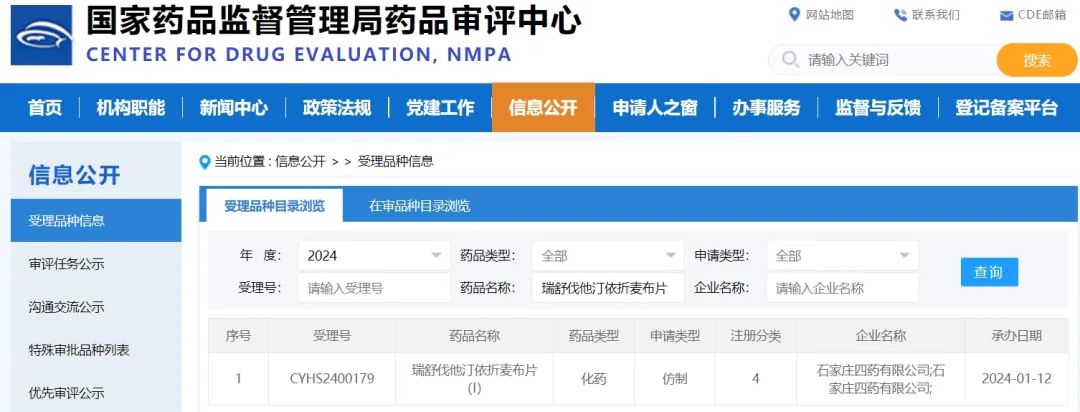 刚获批的复方降脂新药，国内药企迅速跟进抢首仿医药新闻-ByDrug-一站式医药资源共享中心-医药魔方