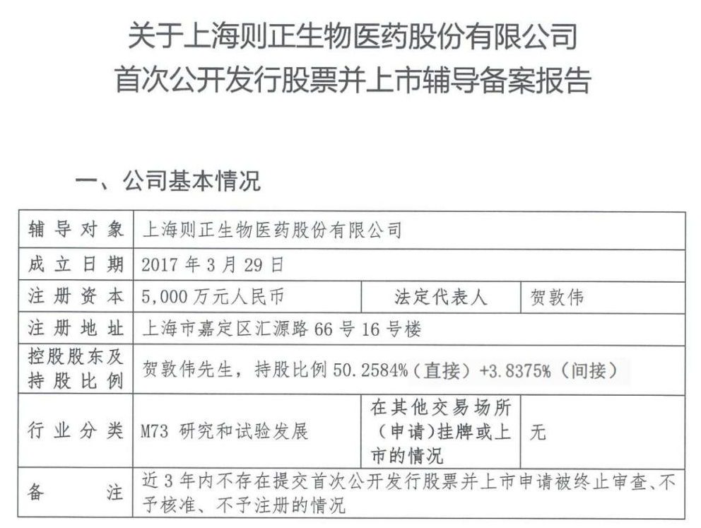 看准儿童药、主攻DDS，则正医药进入IPO上市辅导备案医药新闻-ByDrug-一站式医药资源共享中心-医药魔方