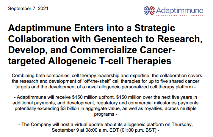 罗氏/Adaptimmune超30亿美元合作终止医药新闻-ByDrug-一站式医药资源共享中心-医药魔方