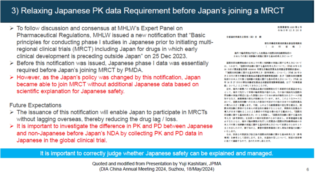 ICH E17实施后两极分化的东亚临床试验格局 | 日本临床试验的历史（下）医药新闻-ByDrug-一站式医药资源共享中心-医药魔方