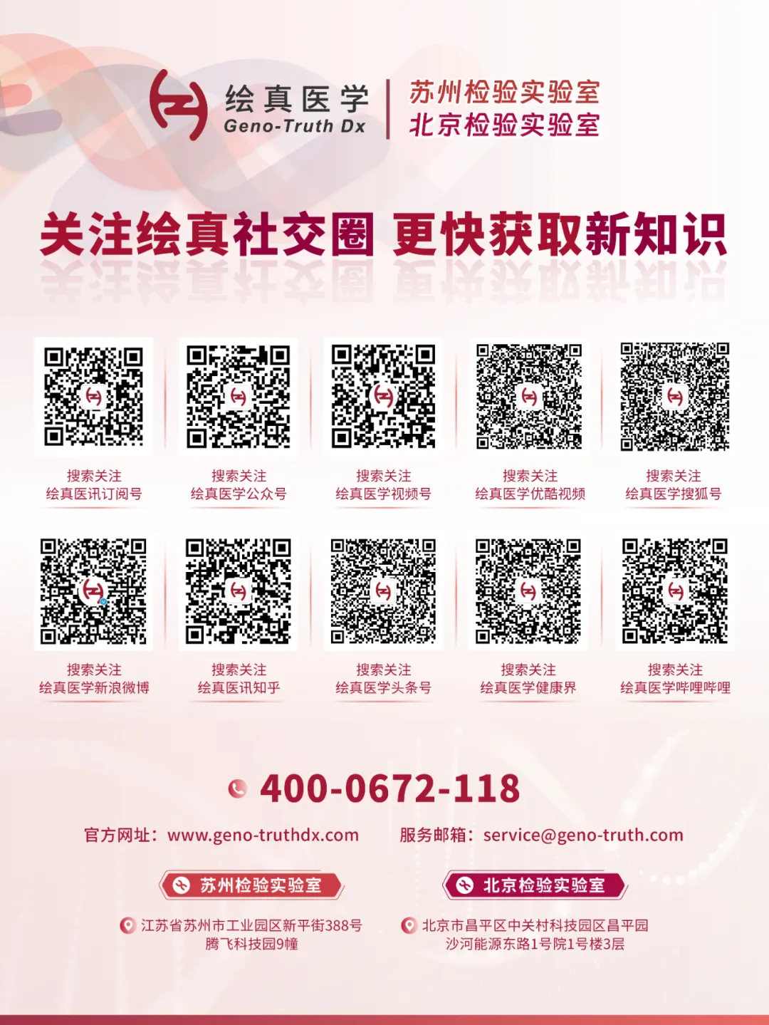 【资讯】FDA完全批准Elahere用于FRα阳性铂耐药上皮性卵巢癌/输卵管癌/原发性腹膜癌医药新闻-ByDrug-一站式医药资源共享中心-医药魔方