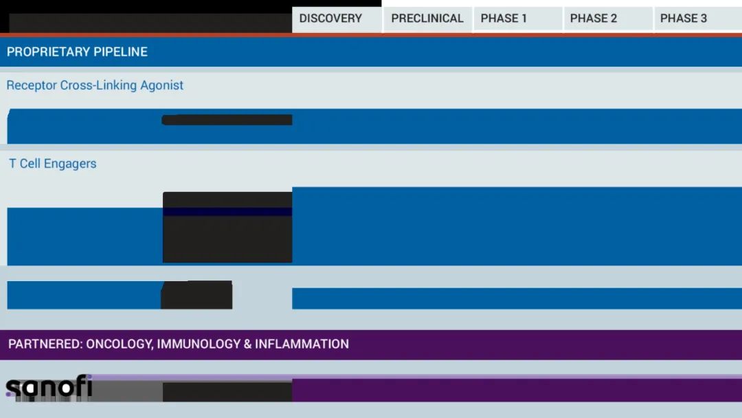 要免疫不要肿瘤，赛诺菲缩小与IGM合作关系医药新闻-ByDrug-一站式医药资源共享中心-医药魔方