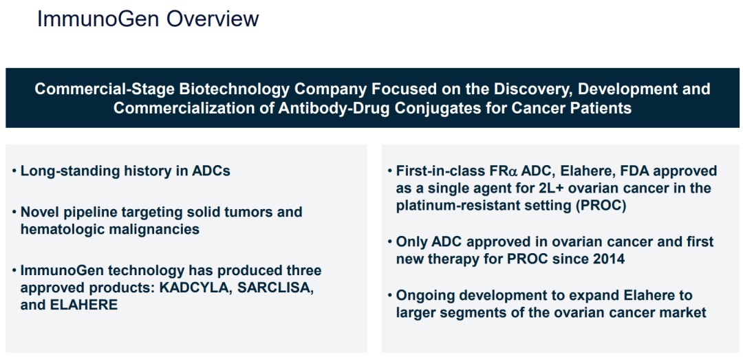 101亿美元！艾伯维收购ImmunoGen医药新闻-ByDrug-一站式医药资源共享中心-医药魔方