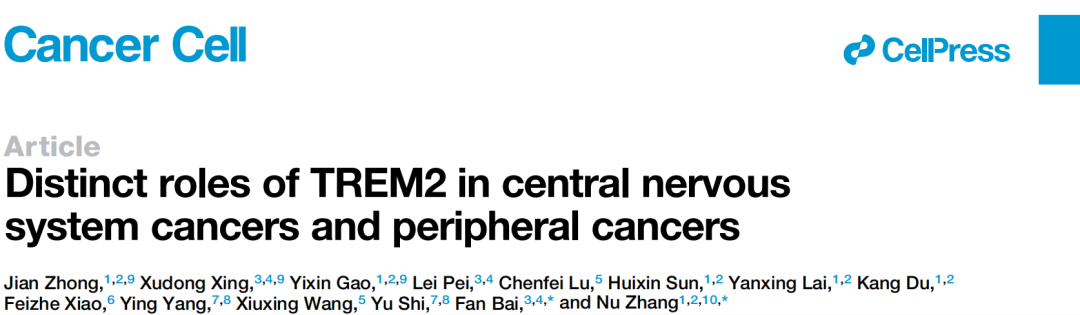 Cancer Cell | TREM2在肿瘤中的免疫保护作用，大大利于器官特异性肿瘤新疗法医药新闻-ByDrug-一站式医药资源共享中心-医药魔方