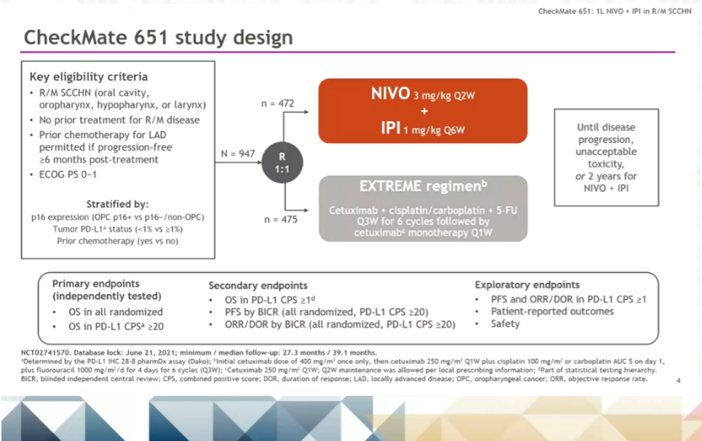2021ESMO头颈肿瘤研究进展：III期研究REACH和CheckMate651结果公布，一线免疫治疗注意获益人群选择医药新闻-ByDrug ...