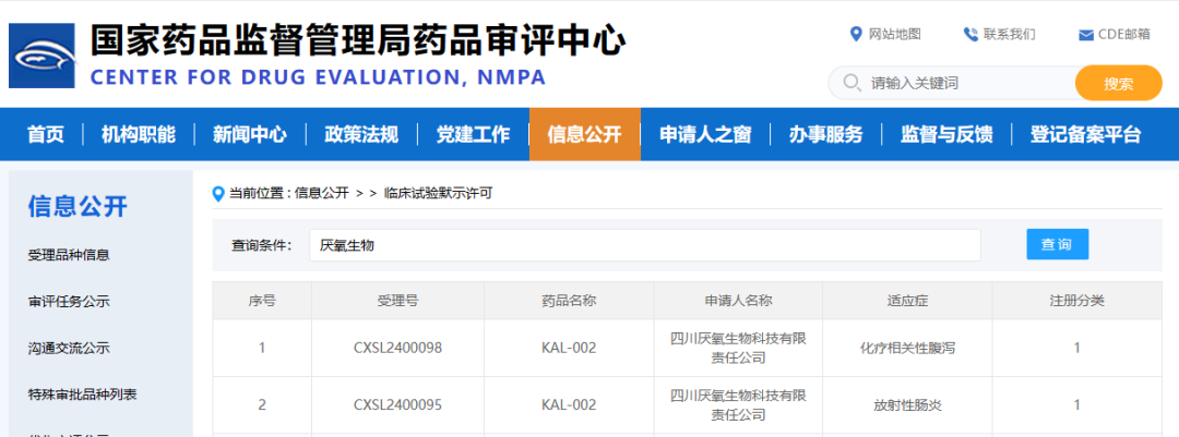 四川厌氧生物获得国内首个肠道配方菌药临床试验默示许可｜道彤Family医药新闻-ByDrug-一站式医药资源共享中心-医药魔方