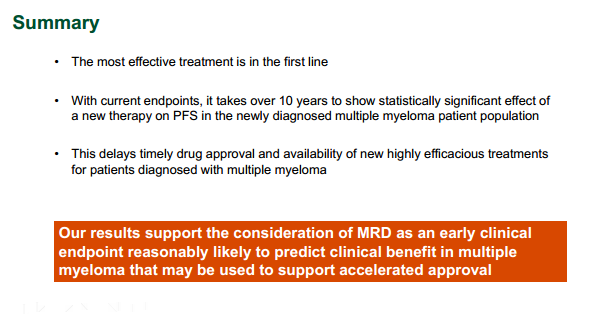 FDA最新利好！肿瘤药物委员会一致同意将MRD作为多发性骨髓瘤临床试验加速批准终点医药新闻-ByDrug-一站式医药资源共享中心-医药魔方