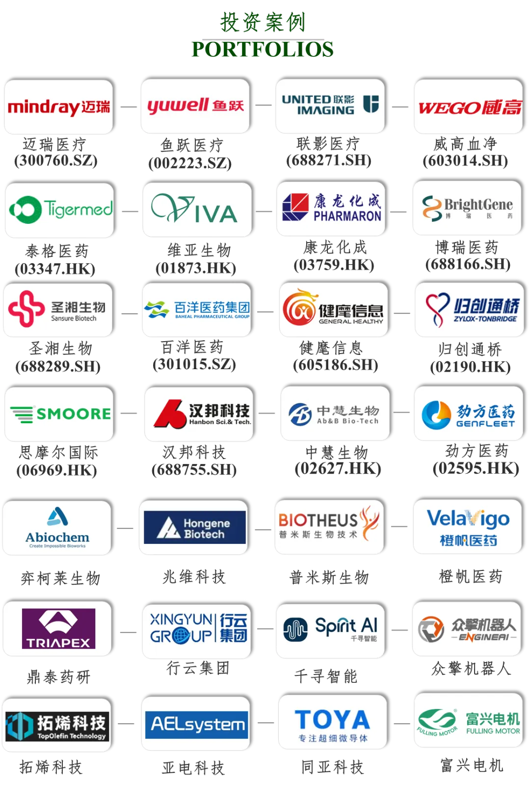 弘晖HLC⋅Event |「T-CURX」完成2000 万美元 A 轮融资医药新闻-ByDrug-一站式医药资源共享中心-医药魔方