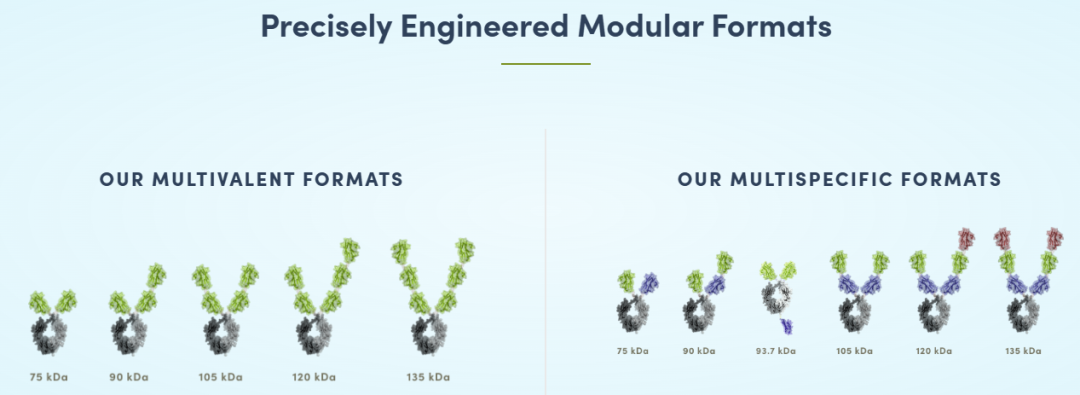 22亿美元！赛诺菲收购Inhibrx核心资产INBRX-101医药新闻-ByDrug-一站式医药资源共享中心-医药魔方
