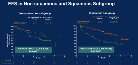 2024年最新获批抗肿瘤药物汇总（截止至2024年3月28日）医药新闻-ByDrug-一站式医药资源共享中心-医药魔方