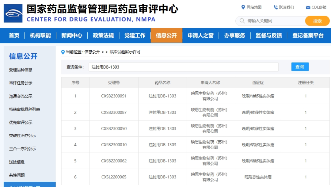 研发动态丨映恩生物：靶向HER2 ADC药物获批临床医药新闻-ByDrug-一站式医药资源共享中心-医药魔方