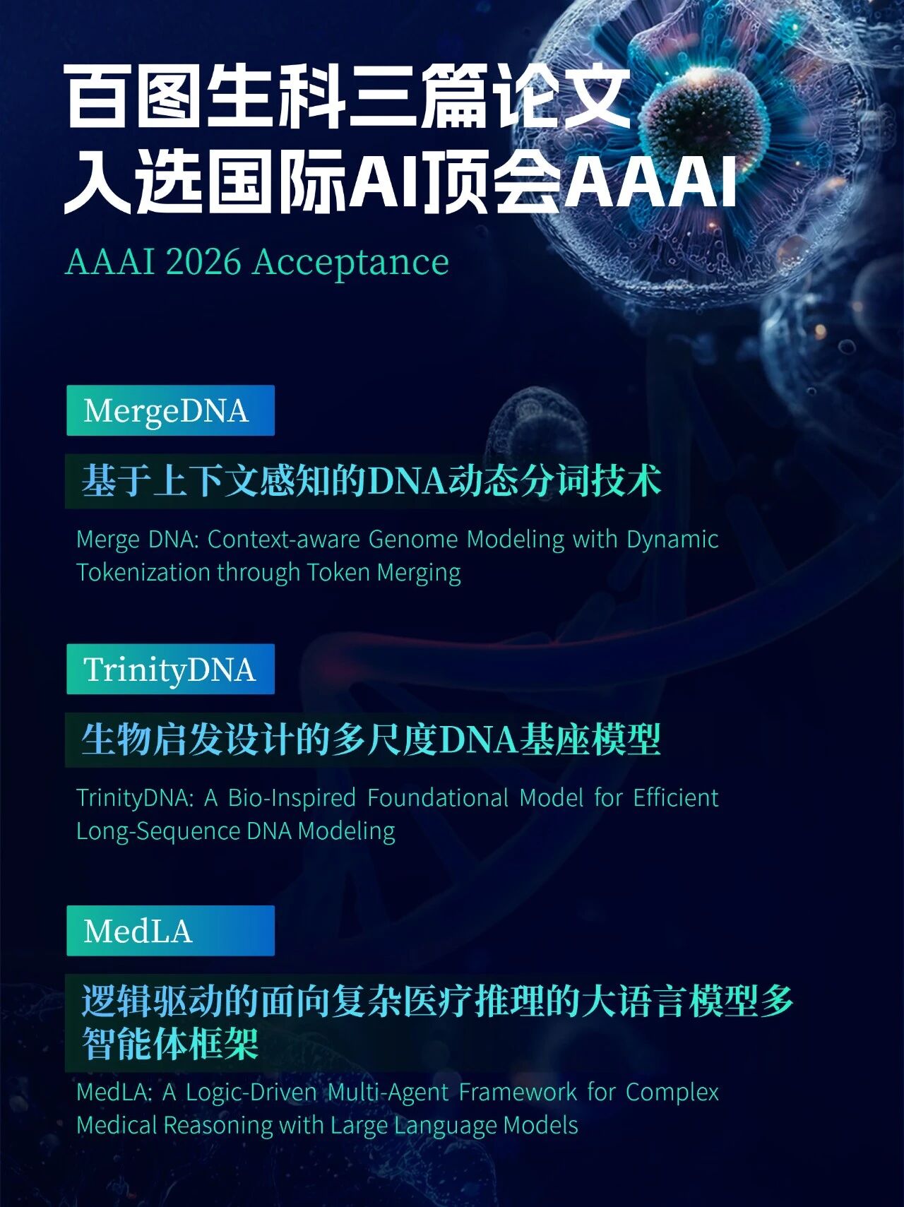 百图生科BioMap Research三项成果被国际人工智能顶会AAAI 2026接收医药新闻-ByDrug-一站式医药资源共享中心-医药魔方