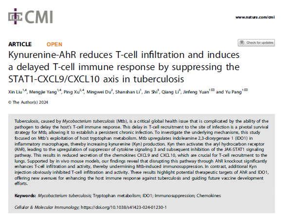 附属北京胸科医院逄宇教授团队《Cell Mol Immunol》报道结核分枝杆菌抑制机体T细胞免疫反应的新机制医药新闻-ByDrug-一站式医药资源共享中心-医药魔方